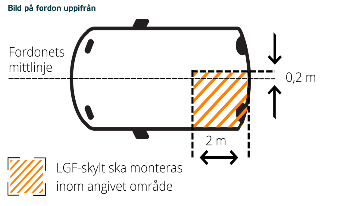 Vad gäller när man bygger om ett fordon till A-traktor? - Opus Bilprovning